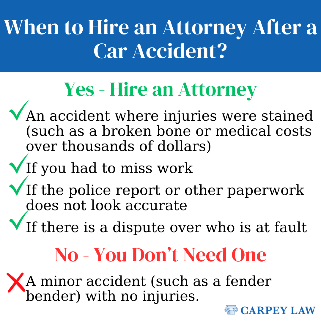 When to Get an Attorney for a Car Accident - Carpey Law